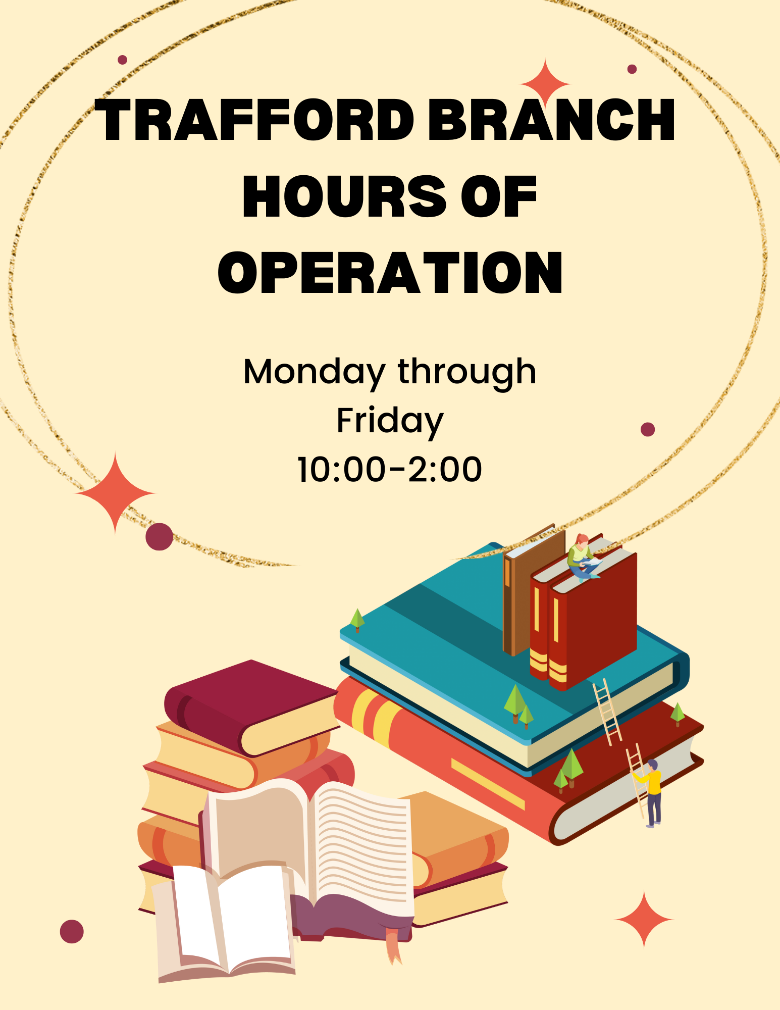 Trafford Community Public Library – 416 Brinton Avenue, Trafford, PA ...